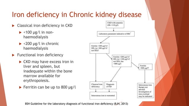 Approach to anaemia copy.pptx