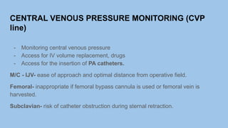 Approach to anaesthesia for adult cardiac patient (1).pdf