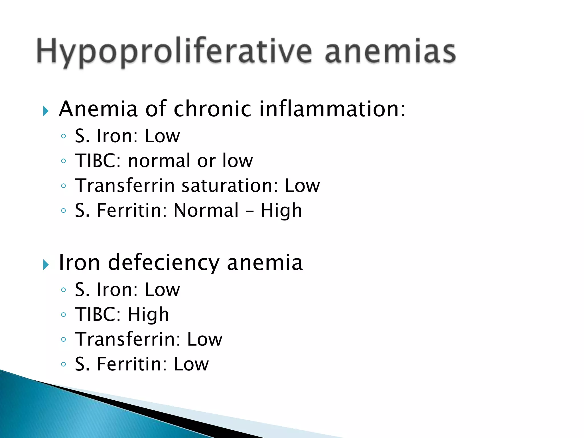 Approach to Anemia | PPTX
