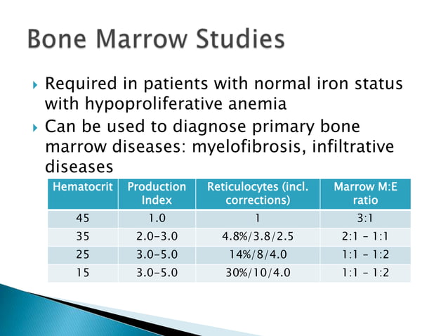 Approach to Anemia | PPTX