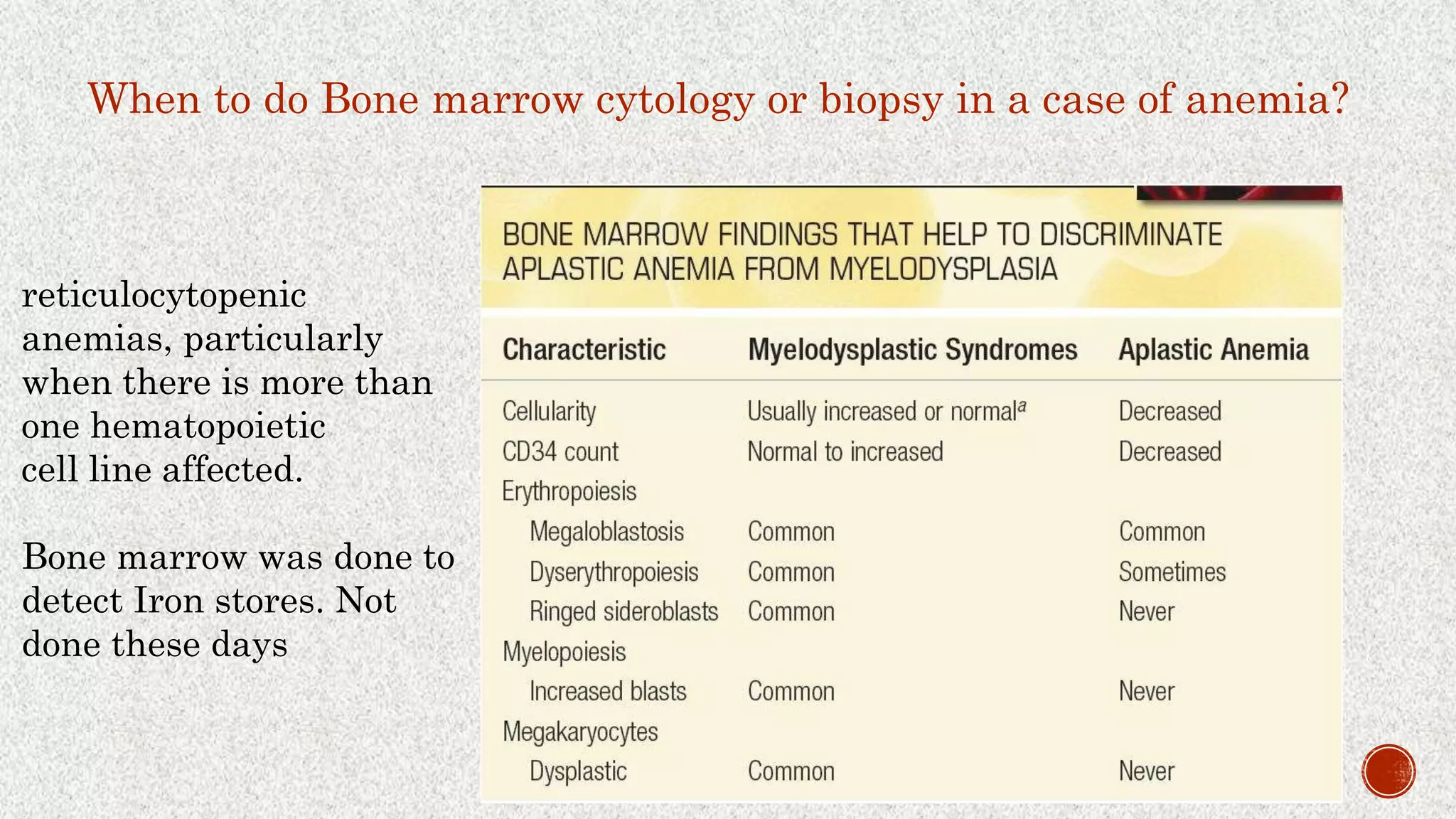 Approach to anemia | PPTX