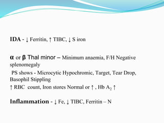 Approach to anemia | PPTX