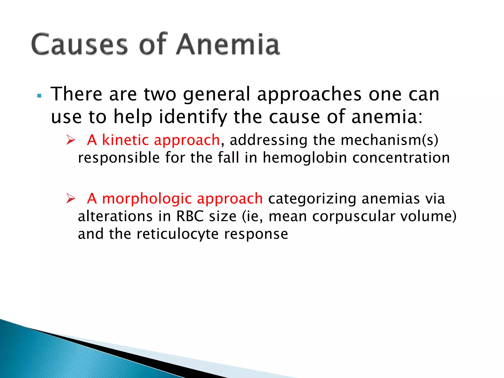 Approach to anemia | PPT