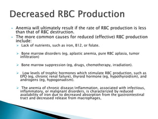 Approach to anemia | PPT