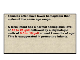 Approach to anemia | PPT