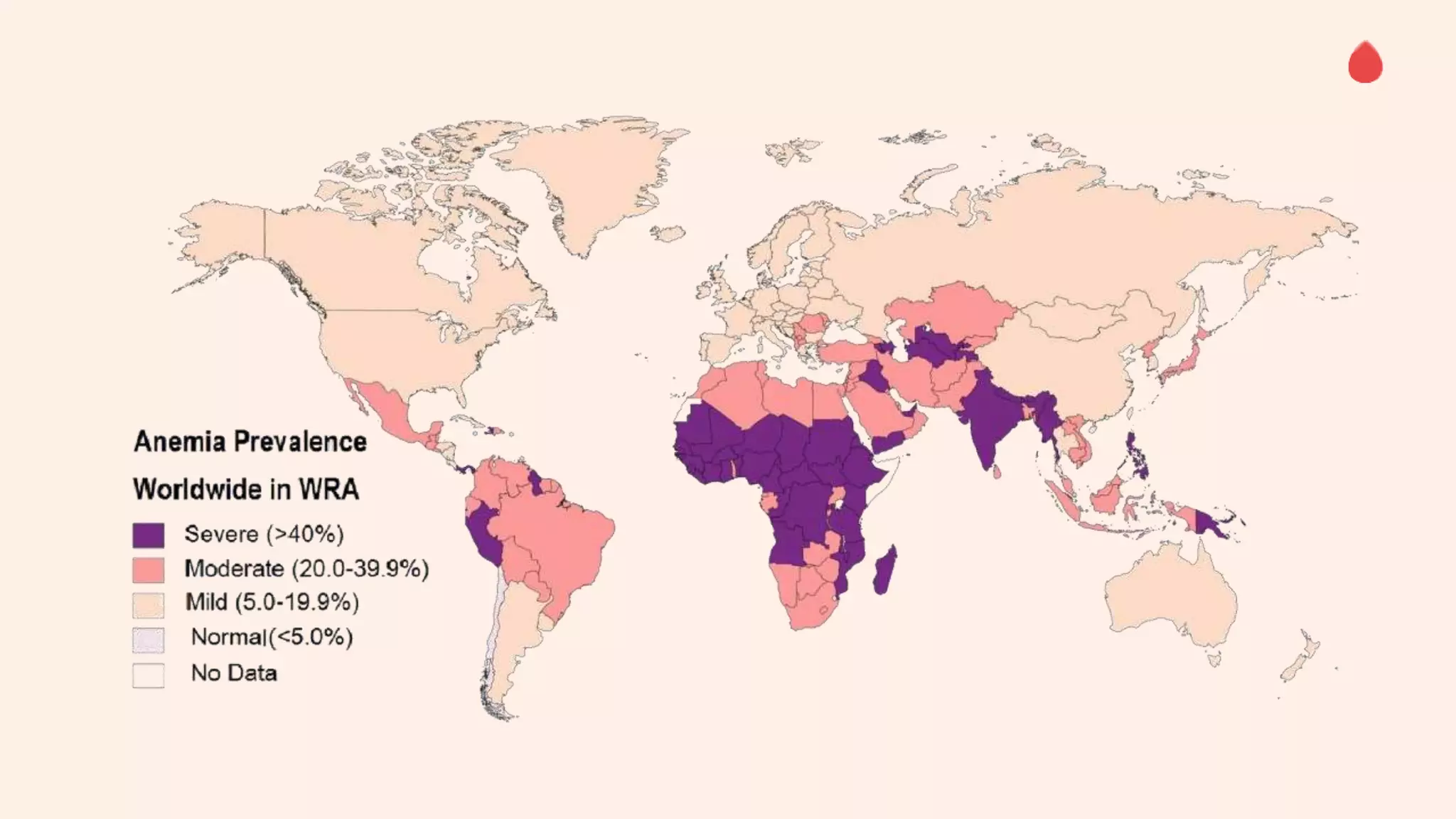 Approach to Anemia | PPT