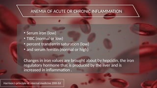 Approach to Anemia - case presentation anemia | PPTX