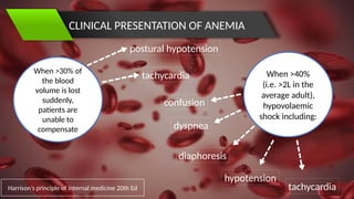 Approach to Anemia - case presentation anemia | PPTX