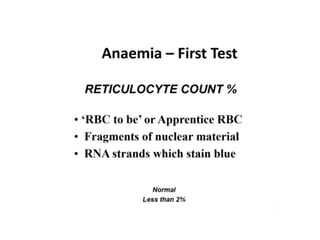APPROACH TO ANEMIA-6.pptx Allama iqbal teaching hospital dgk | PPT