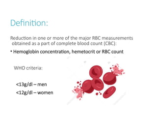 APPROACH TO ANEMIA-6.pptx Allama iqbal teaching hospital dgk | PPT