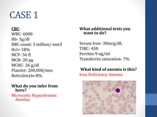 Approach to anemia | PPTX