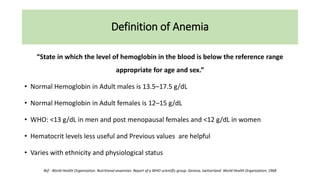 Approach to Anemia.pptx