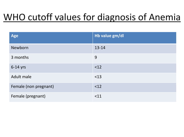 Approach to anemia in children | PPTX | Blood Disorders | Diseases and ...