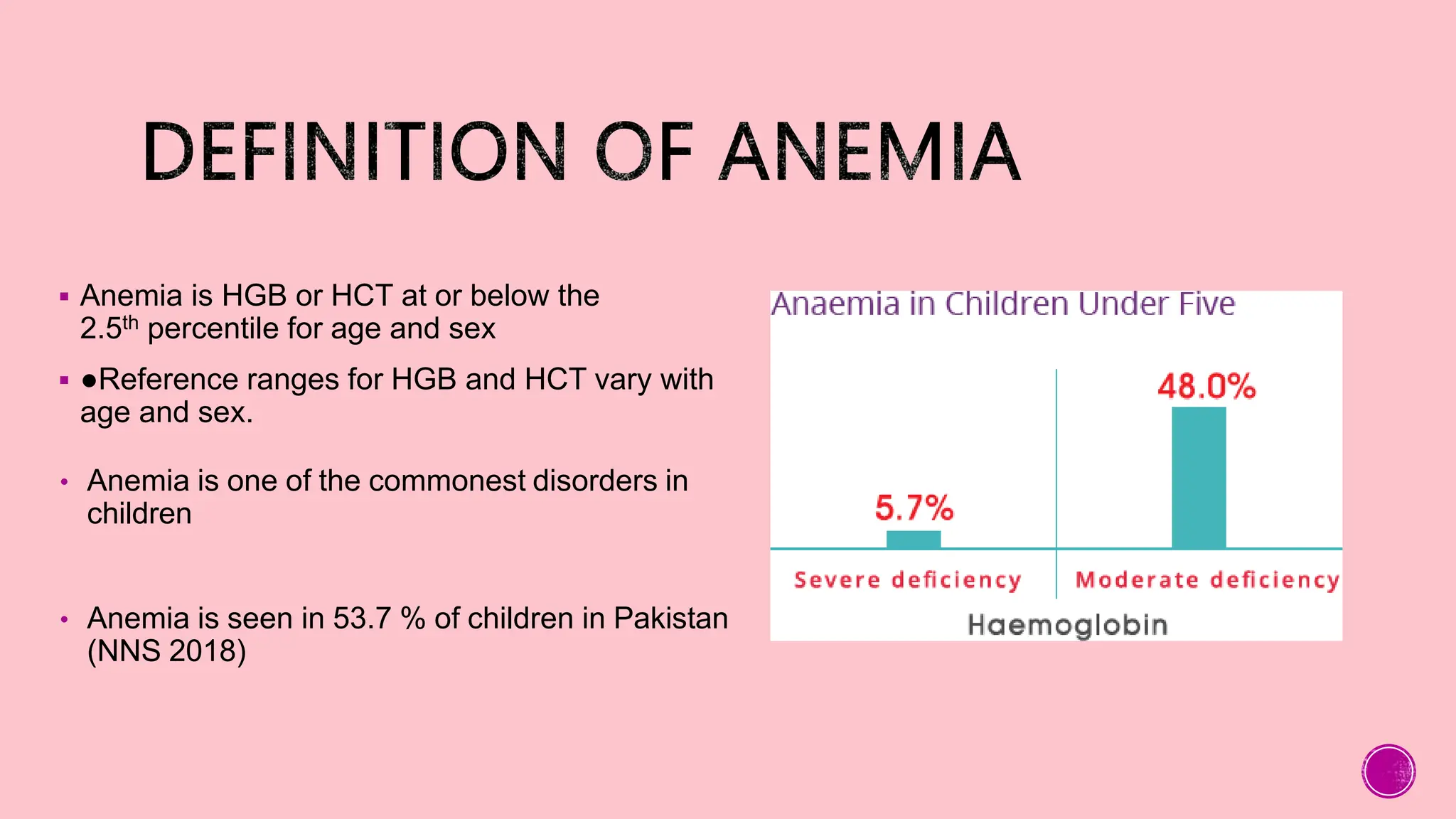 approach to anemia in children: IDA , MEGALOBLASTIC ANEMIA AND APLASTIC ...