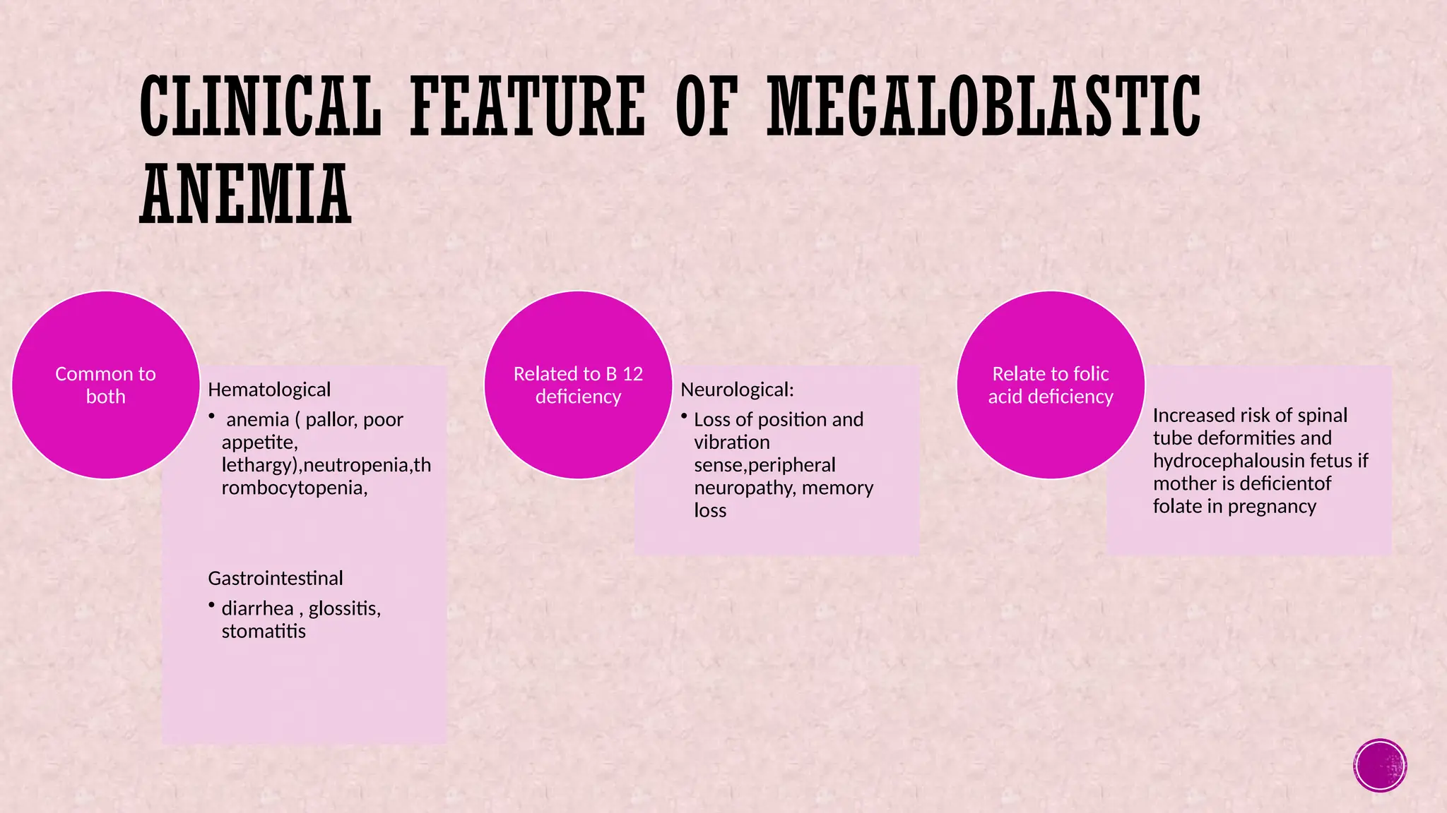 approach to anemia in children-undergraduates lecture | PPT