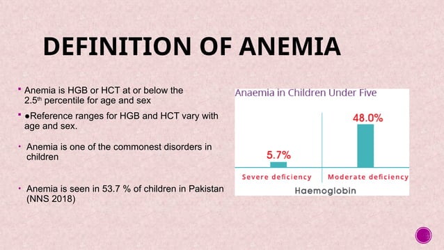 approach to anemia in children-undergraduates lecture | PPT
