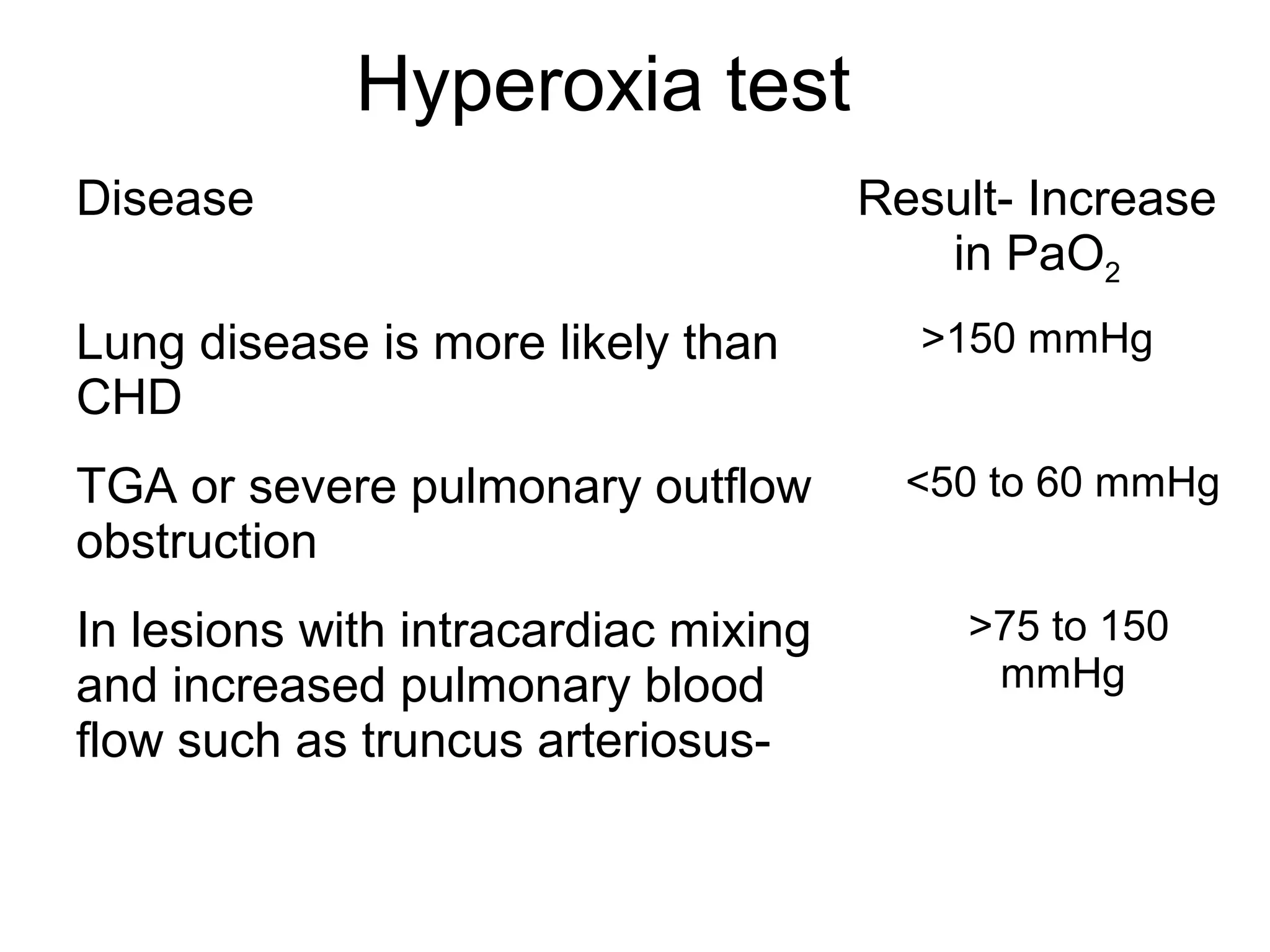 Approach to a neonate with cyanosis | PPT