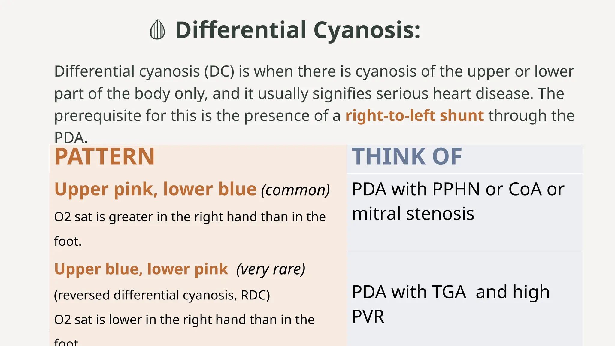 Approach to a Neonate with cyanosis by Dr Xaneera.pptx