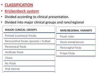 Approach to Ano Rectal Malformations - Dr Padmesh - Neonatology | PPTX