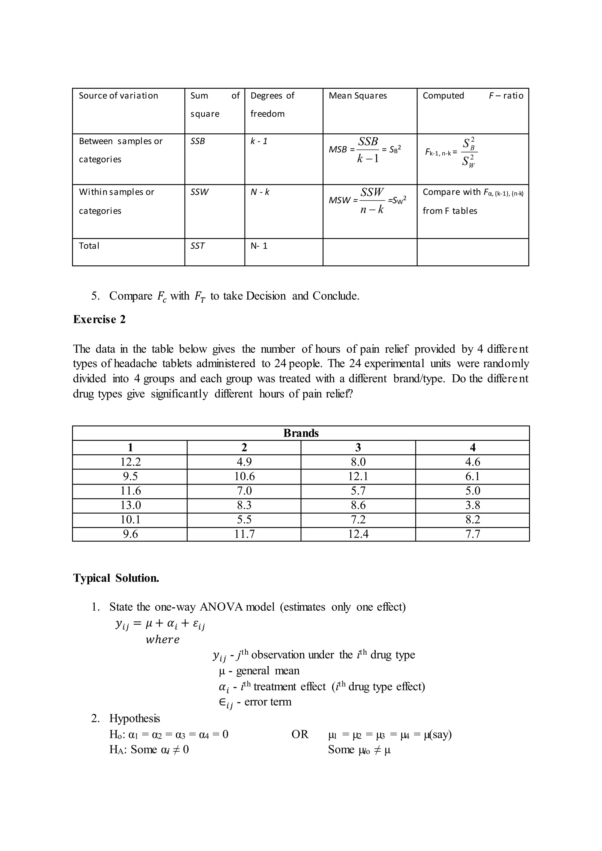Approach to anova questions | DOCX