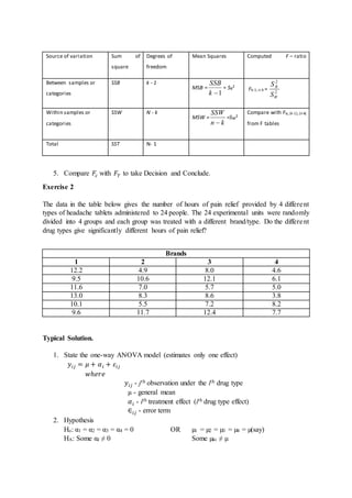 Approach to anova questions | DOCX