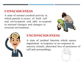 An Approach to an unconscious Patient.pptx