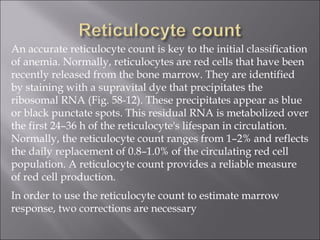 Approach to a patient of anemia1 copy | PPT