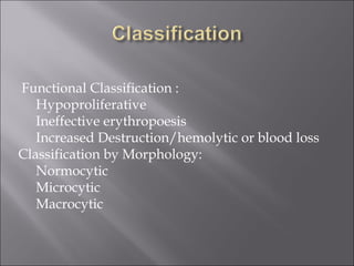 Approach to a patient of anemia1 copy | PPT