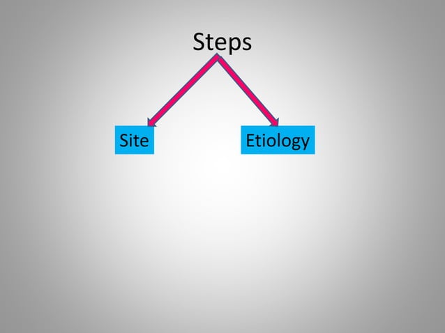 Approach to a patient of muscle disease with muscular dystrophy.pptx