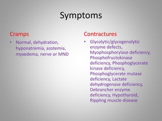Approach to a patient of muscle disease with muscular dystrophy.pptx