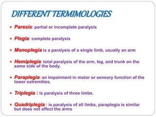 Approach to a_patient_presenting_with_hemiplegia | PPTX
