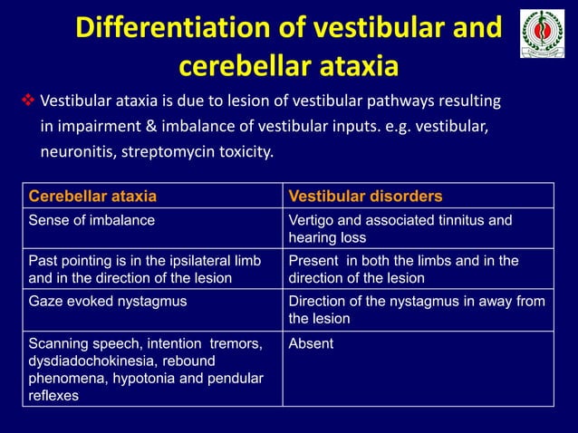 Approach to a Patient with Ataxia | PPTX | Brain and Nervous System ...