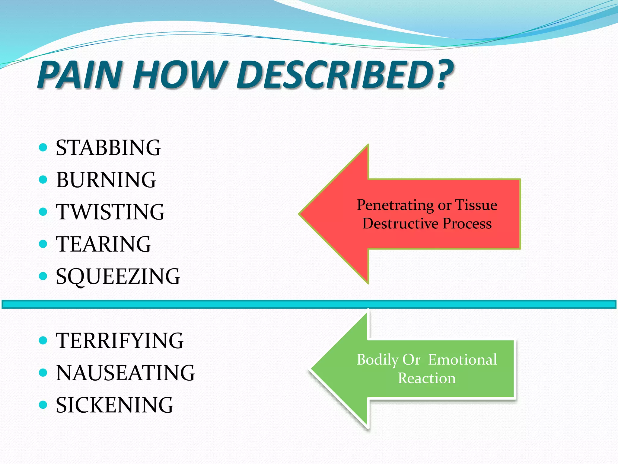 Approach to a patient with chest pain | PPT