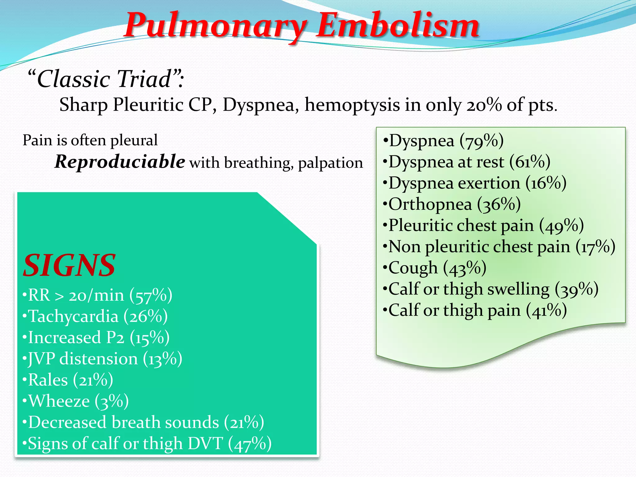 Approach to a patient with chest pain | PPT