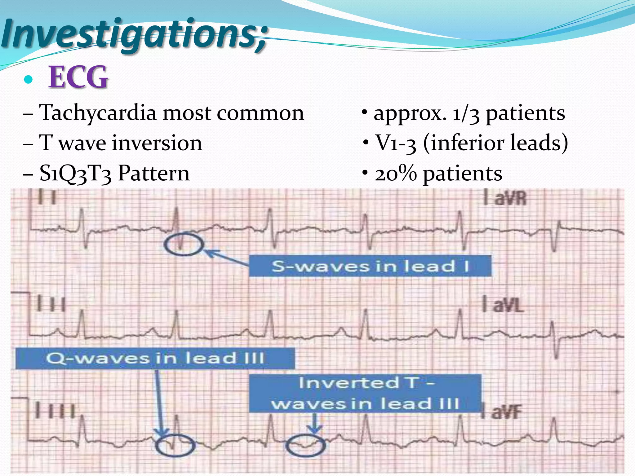 Approach to a patient with chest pain | PPTX