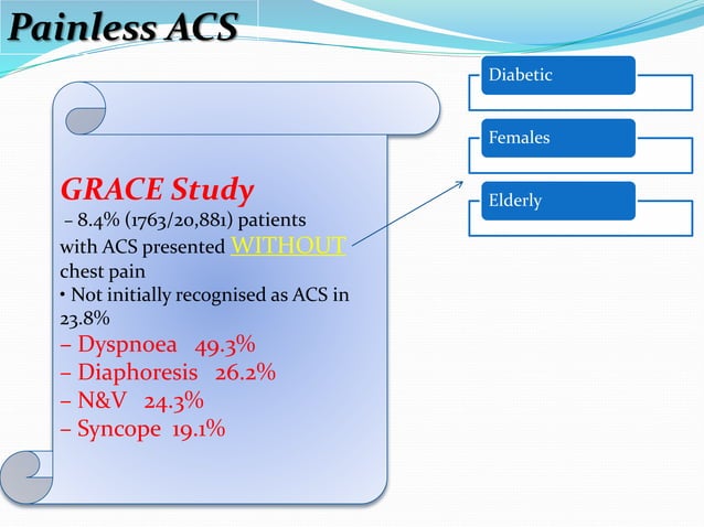 Approach to a patient with chest pain | PPT