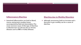 Approach to a patient with diarrhea | PDF