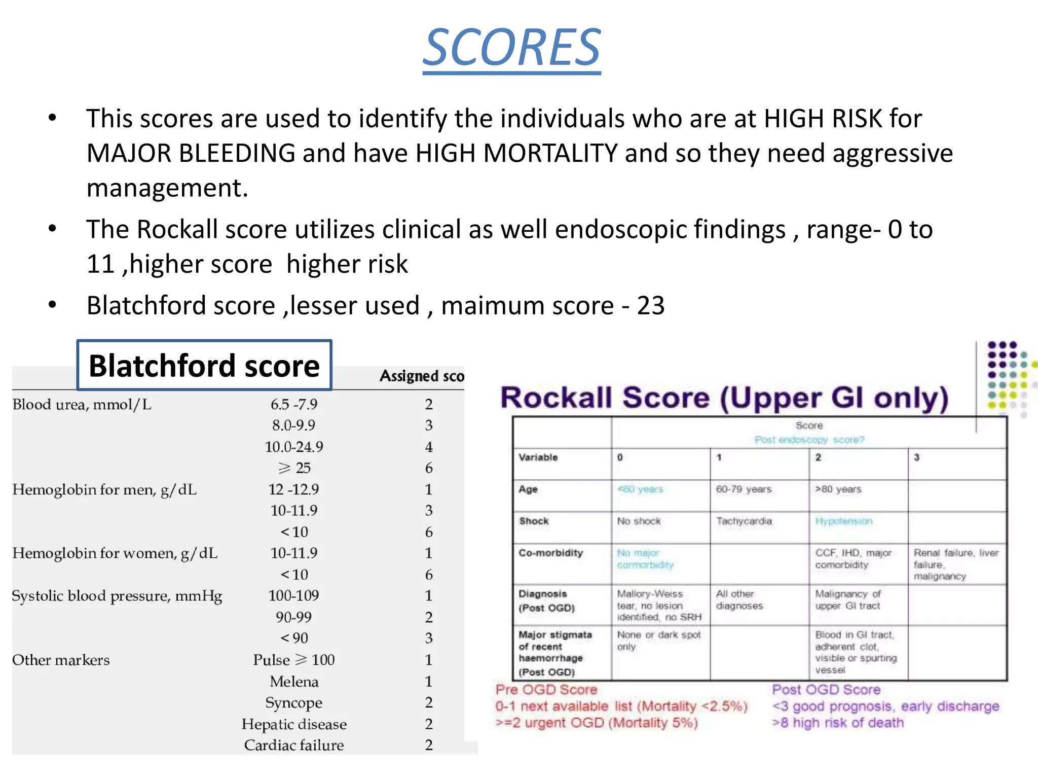 Approach to a patient with GI hemorrhage | PPTX