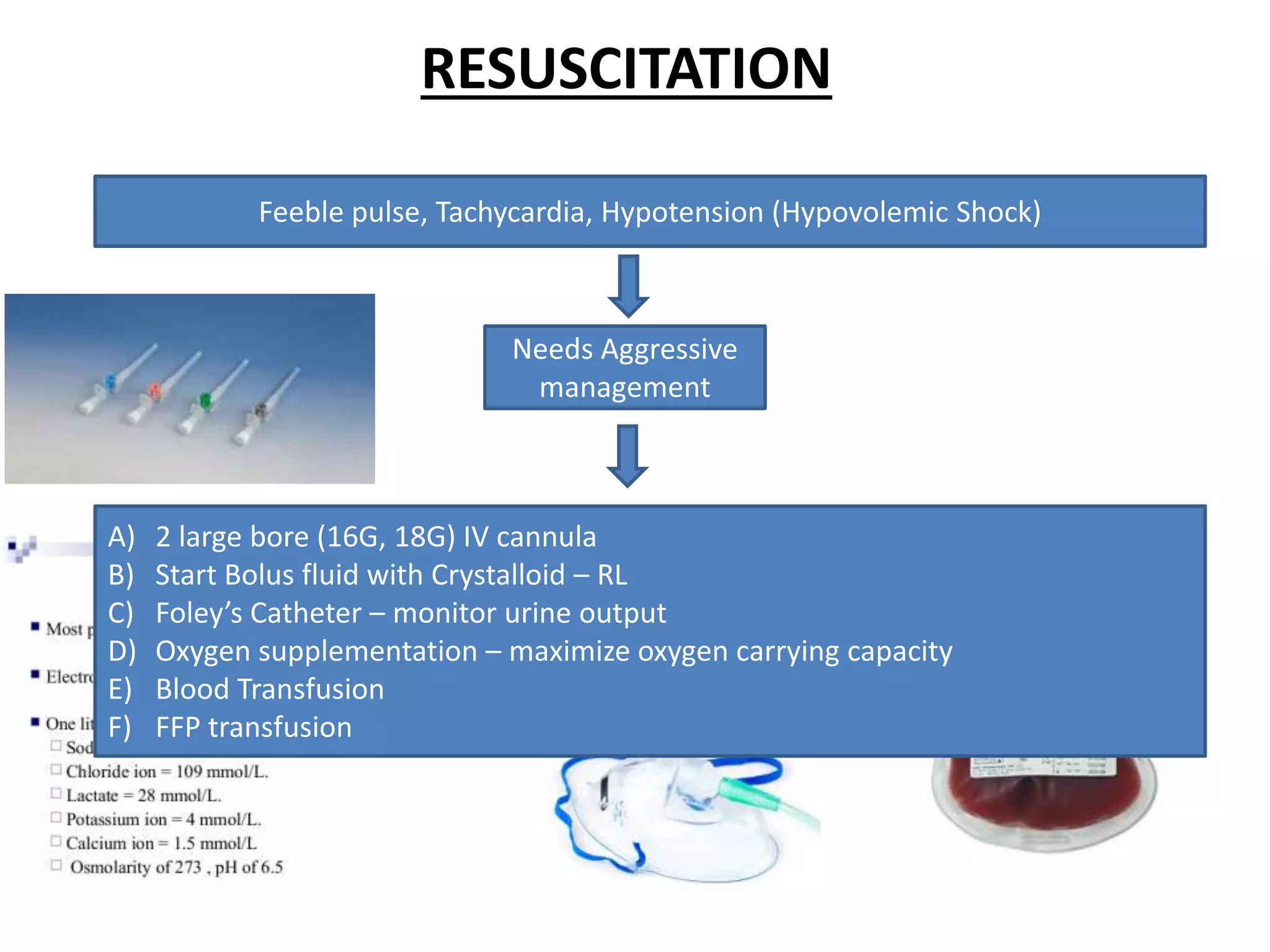 Approach to a patient with GI hemorrhage | PPTX