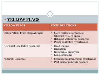 Approach to a patient with headache | PPTX