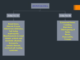 Approach to a patient with hyponatremia (2) (1) | PPT