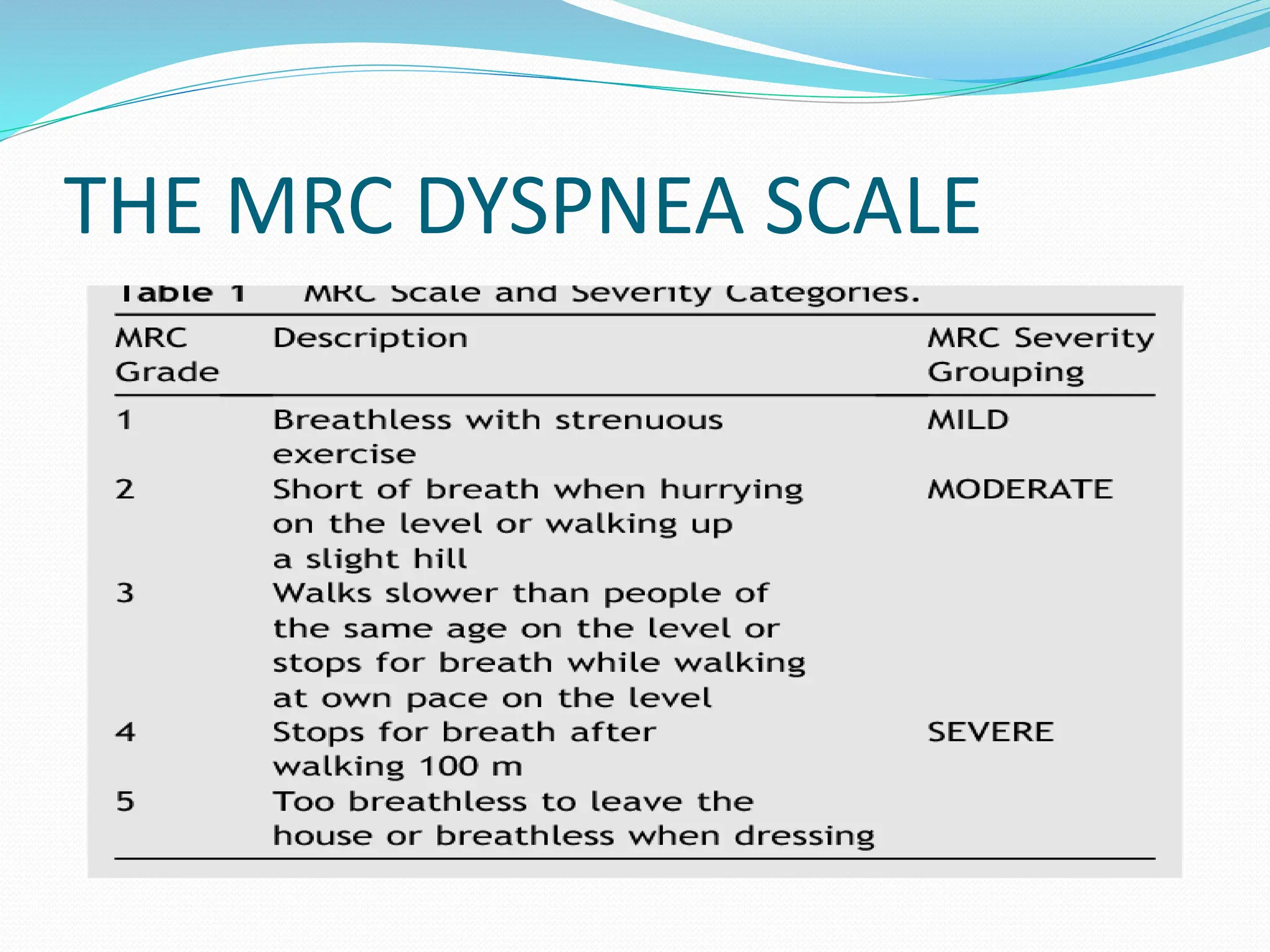 APPROACH TO A PATIENT WITH RESPIRATORY FAILURE.pptx