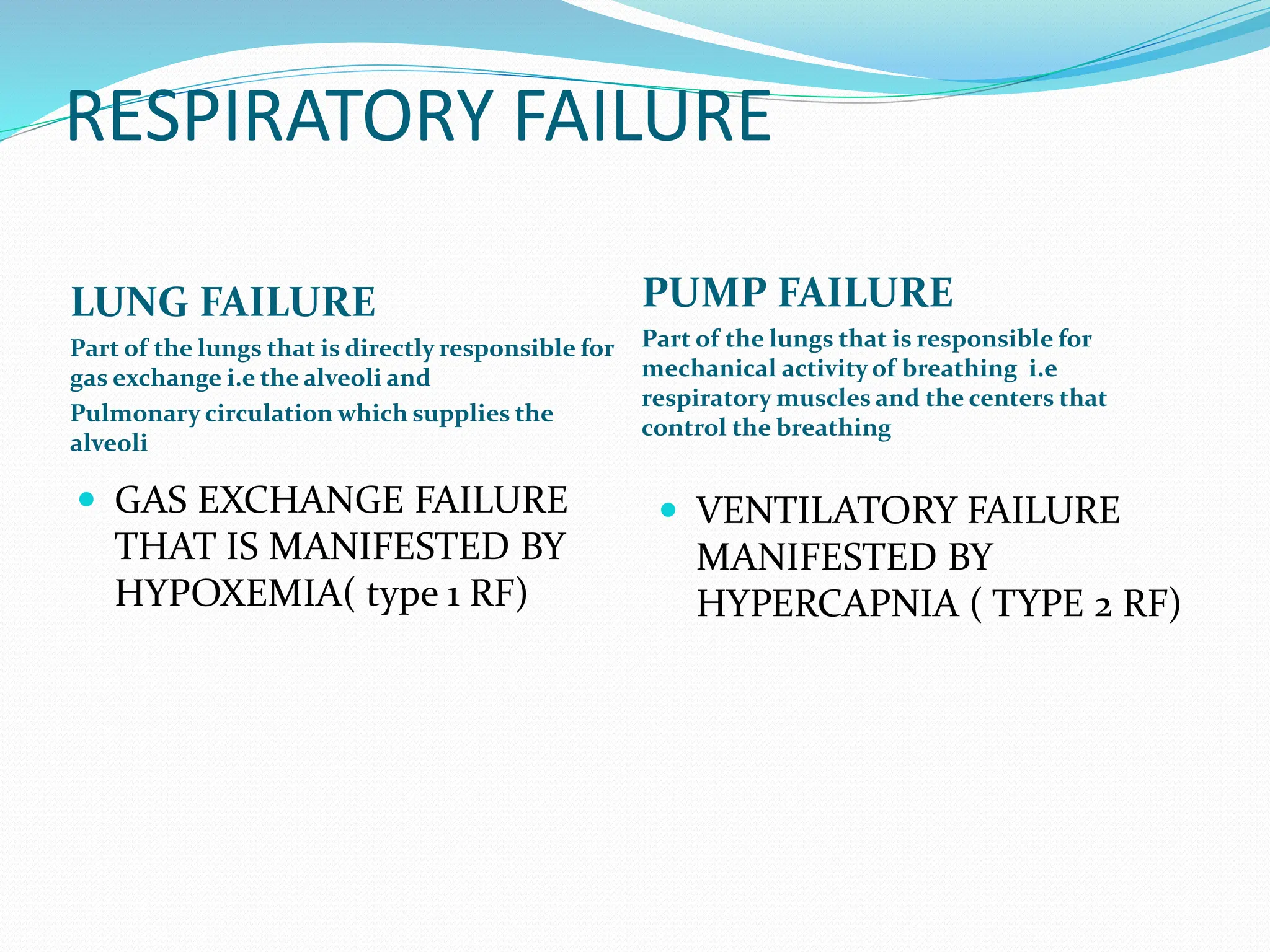 APPROACH TO A PATIENT WITH RESPIRATORY FAILURE.pptx