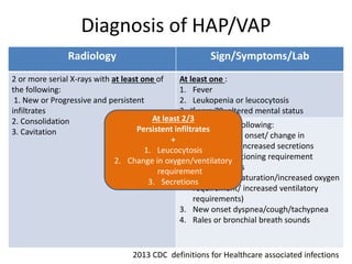 Approach to a patient with respiratory infection | PPTX