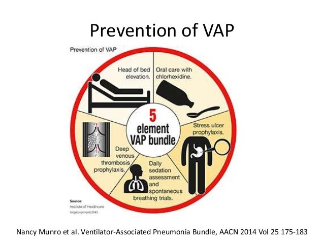 Approach to a patient with respiratory infection