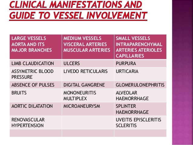 Approach to a patient with vasculitis and its
