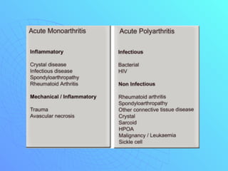 Approach to a rheumatologic patient | PPT