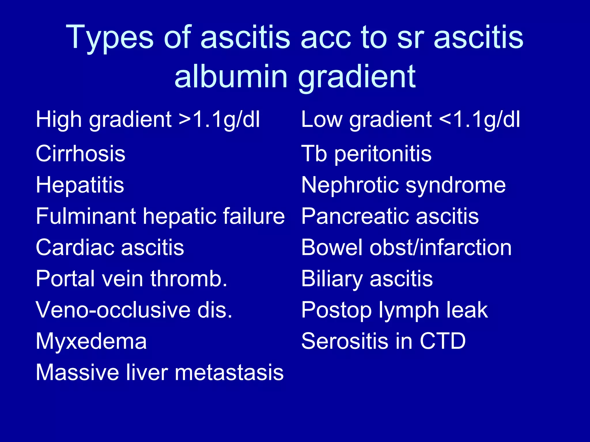Approach to ascites | PPT