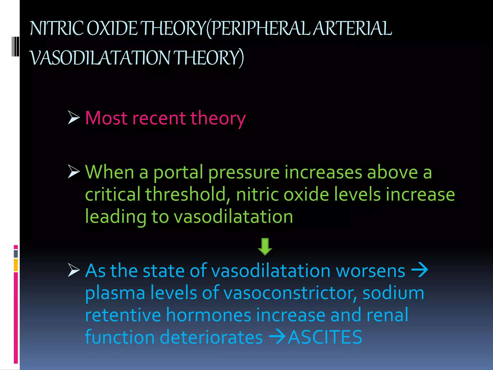 Approach to ascites | PPTX