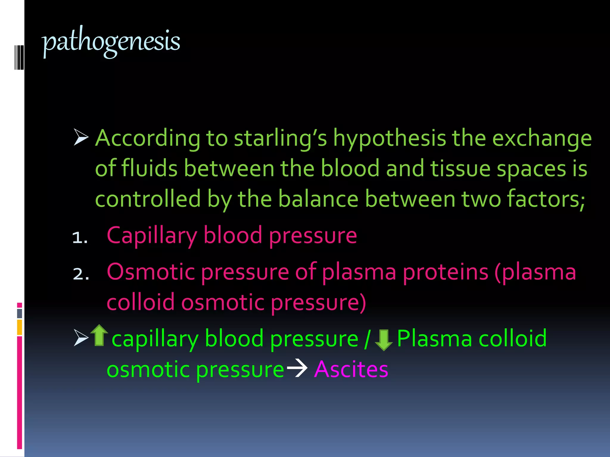 Approach to ascites | PPTX
